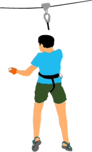 Adventurer Courses | Zip Lines and High-wire Activities for Kids in ...